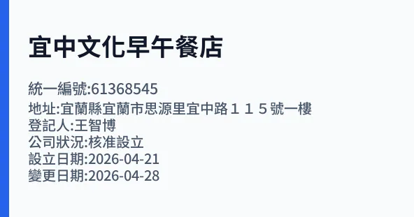 宜中文化早午餐店的照片-統編 61368545(宜蘭縣) 公司登記資料與營業項目詳細圖表