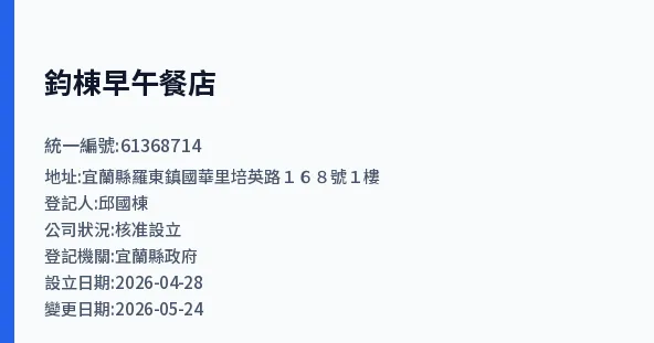 鈞棟早午餐店的照片-統編 61368714(宜蘭縣) 公司登記資料與營業項目詳細圖表