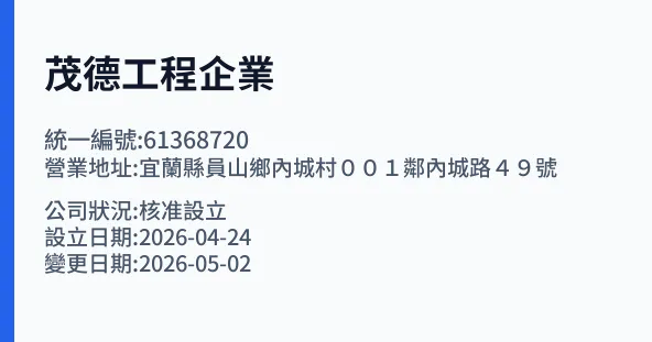 茂德工程企業的照片-統編 61368720(宜蘭縣) 公司登記資料與營業項目詳細圖表