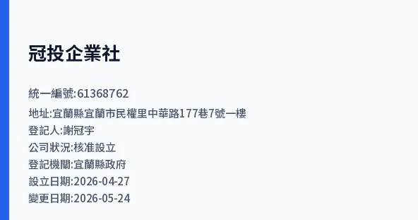 冠投企業社的照片-統編 61368762(宜蘭縣) 公司登記資料與營業項目詳細圖表