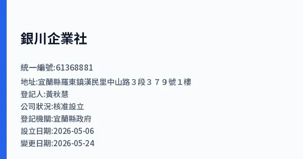 銀川企業社的照片-統編 61368881(宜蘭縣) 公司登記資料與營業項目詳細圖表