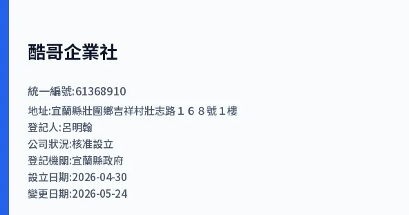 酷哥企業社的照片-統編 61368910(宜蘭縣) 公司登記資料與營業項目詳細圖表