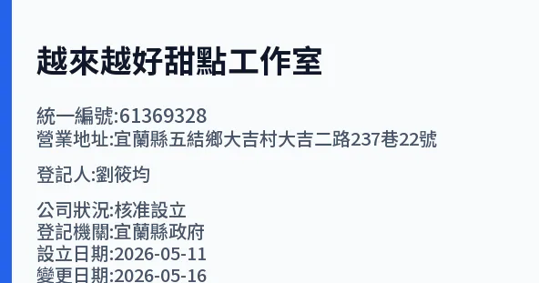 越來越好甜點工作室的照片-統編 61369328(宜蘭縣) 公司登記資料與營業項目詳細圖表