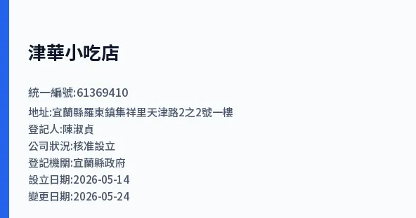 津華小吃店的照片-統編 61369410(宜蘭縣) 公司登記資料與營業項目詳細圖表