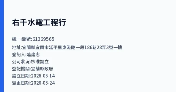 右千水電工程行的照片-統編 61369565(宜蘭縣) 公司登記資料與營業項目詳細圖表