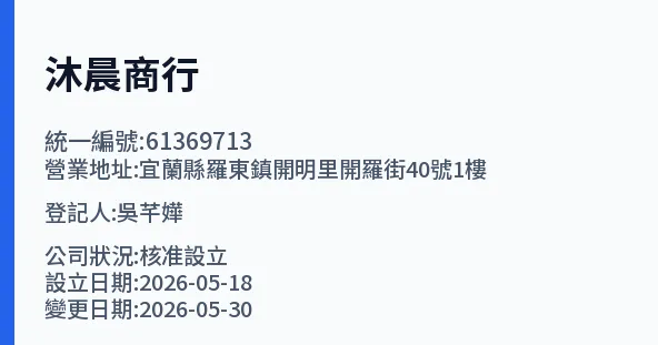 沐晨商行的照片-統編 61369713(宜蘭縣) 公司登記資料與營業項目詳細圖表