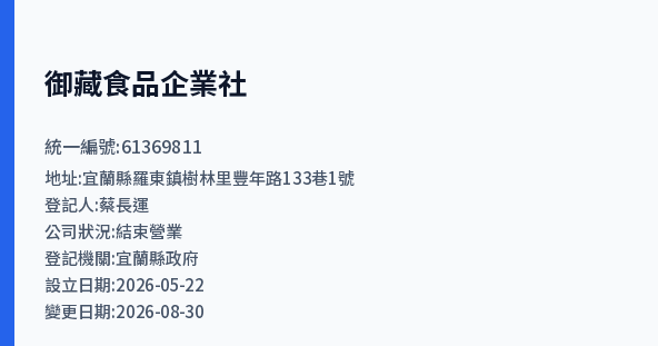 御藏食品企業社的照片-統編 61369811 公司登記資料與營業項目詳細圖表