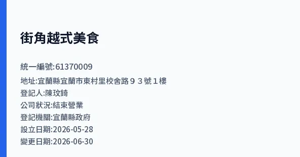 街角越式美食的照片-統編 61370009(宜蘭縣) 公司登記資料與營業項目詳細圖表