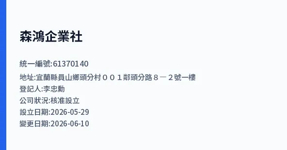 森鴻企業社的照片-統編 61370140(宜蘭縣) 公司登記資料與營業項目詳細圖表