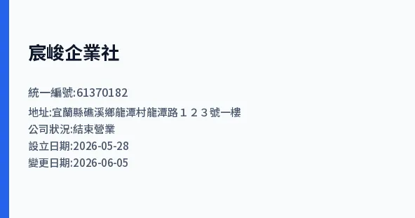 宸峻企業社的照片-統編 61370182(宜蘭縣) 公司登記資料與營業項目詳細圖表