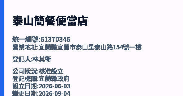 泰山簡餐便當店的照片-統編 61370346 公司登記資料與營業項目詳細圖表