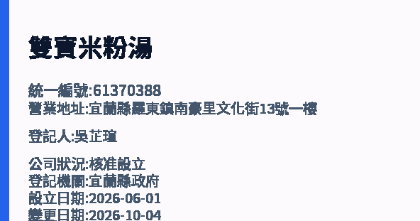 雙寶米粉湯的照片-統編 61370388 公司登記資料與營業項目詳細圖表