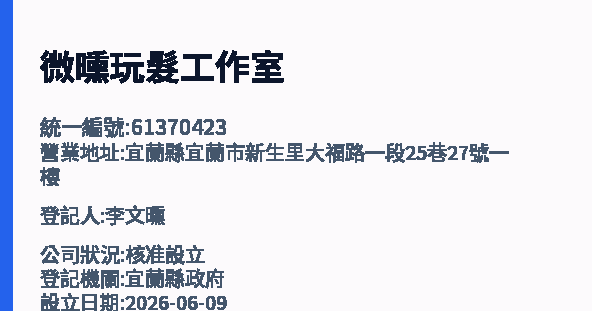 微曛玩髮工作室的照片-統編 61370423 公司登記資料與營業項目詳細圖表