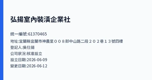 弘揚室內裝潢企業社的照片-統編 61370465(宜蘭縣) 公司登記資料與營業項目詳細圖表