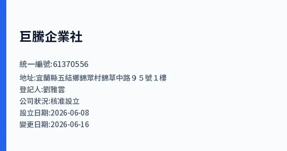 巨騰企業社的照片-統編 61370556(宜蘭縣) 公司登記資料與營業項目詳細圖表