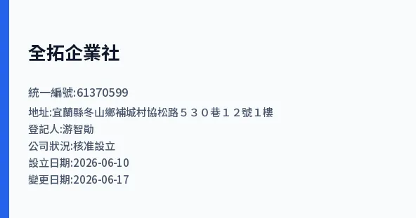全拓企業社的照片-統編 61370599(宜蘭縣) 公司登記資料與營業項目詳細圖表