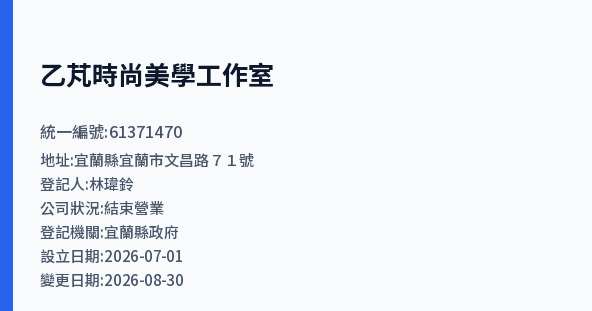 乙芃時尚美學工作室的照片-統編 61371470 公司登記資料與營業項目詳細圖表