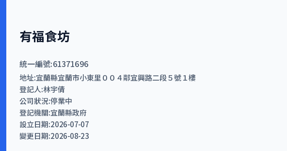 有福食坊的照片-統編 61371696 公司登記資料與營業項目詳細圖表