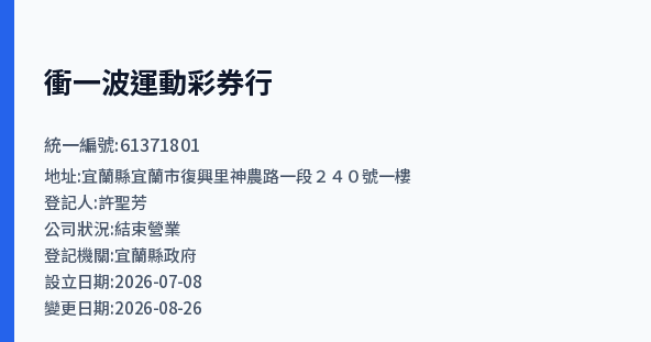 衝一波運動彩券行的照片-統編 61371801 公司登記資料與營業項目詳細圖表
