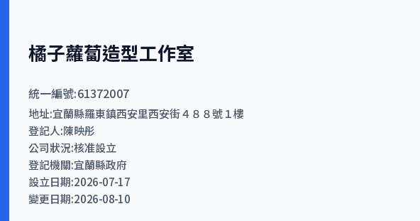 橘子蘿蔔造型工作室的照片-統編 61372007(宜蘭縣) 公司登記資料與營業項目詳細圖表