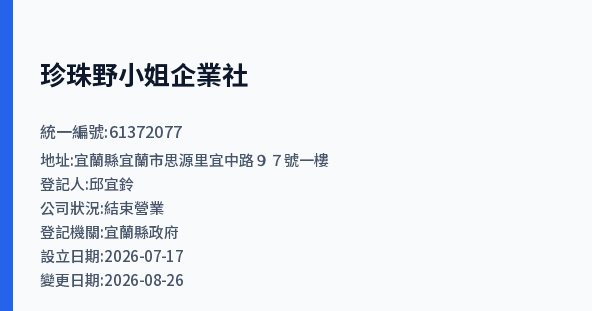 珍珠野小姐企業社的照片-統編 61372077(宜蘭縣) 公司登記資料與營業項目詳細圖表