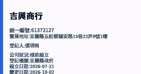 吉興商行的照片-統編 61372127(宜蘭縣) 公司登記資料與營業項目詳細圖表