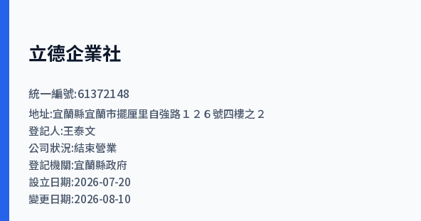 立德企業社的照片-統編 61372148(宜蘭縣) 公司登記資料與營業項目詳細圖表
