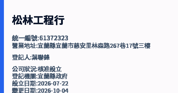 松林工程行的照片-統編 61372323(宜蘭縣) 公司登記資料與營業項目詳細圖表