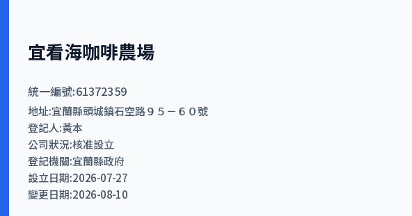 宜看海咖啡農場的照片-統編 61372359(宜蘭縣) 公司登記資料與營業項目詳細圖表