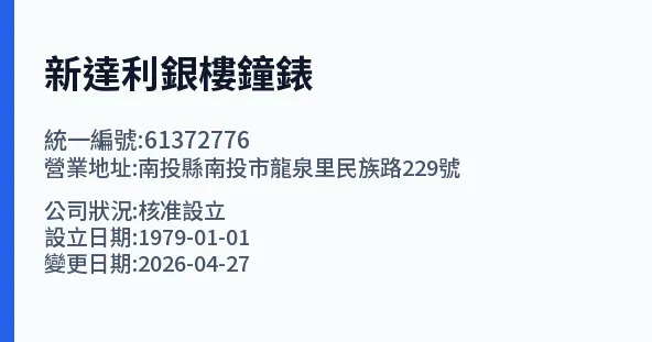 新達利銀樓鐘錶的照片-統編 61372776(南投縣) 公司登記資料與營業項目詳細圖表