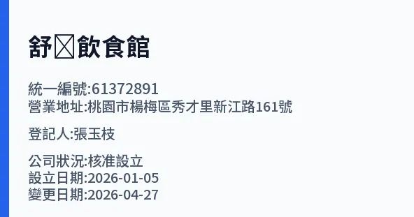 舒鳬飲食館的照片-統編 61372891(桃園市) 公司登記資料與營業項目詳細圖表