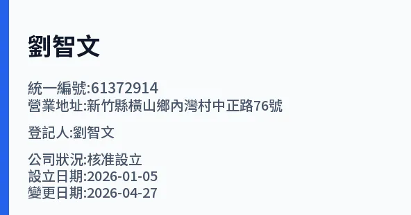 劉智文的照片-統編 61372914(新竹縣) 公司登記資料與營業項目詳細圖表