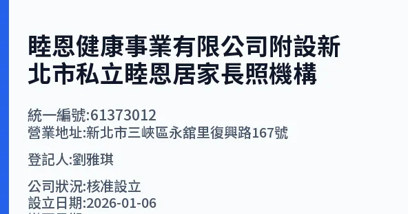 睦恩健康事業有限公司附設新北市私立睦恩居家長照機構的照片-統編 61373012(新北市) 公司登記資料與營業項目詳細圖表