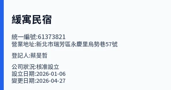 緩寓民宿的照片-統編 61373821(新北市) 公司登記資料與營業項目詳細圖表