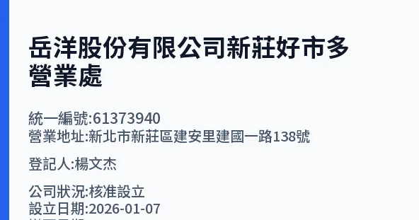 岳洋股份有限公司新莊好市多營業處的照片-統編 61373940(新北市) 公司登記資料與營業項目詳細圖表