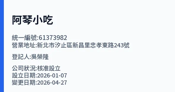 阿琴小吃的照片-統編 61373982(新北市) 公司登記資料與營業項目詳細圖表