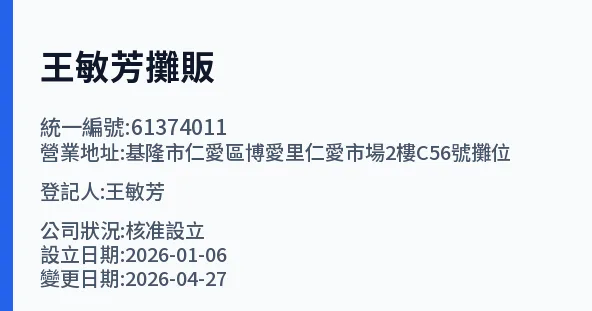 王敏芳攤販的照片-統編 61374011(基隆市) 公司登記資料與營業項目詳細圖表