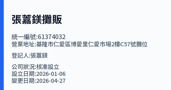 張䕒鎂攤販的照片-統編 61374032(基隆市) 公司登記資料與營業項目詳細圖表