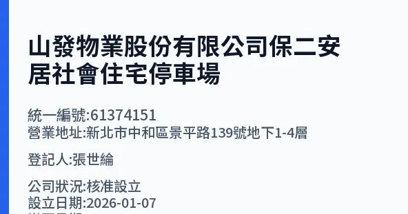 山發物業股份有限公司保二安居社會住宅停車場的照片-統編 61374151(新北市) 公司登記資料與營業項目詳細圖表