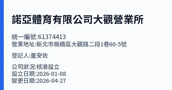 諾亞體育有限公司大觀營業所的照片-統編 61374413(新北市) 公司登記資料與營業項目詳細圖表