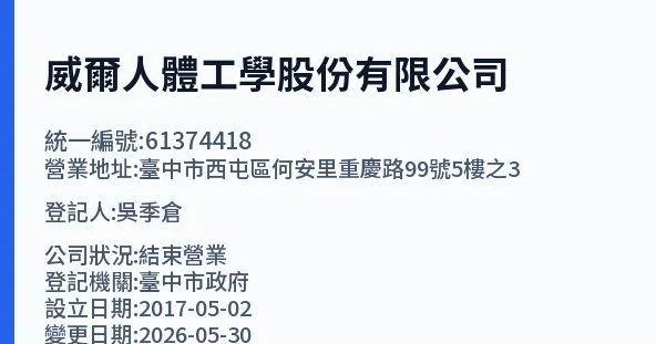 威爾人體工學股份有限公司的照片-統編 61374418(臺中市) 公司登記資料與營業項目詳細圖表
