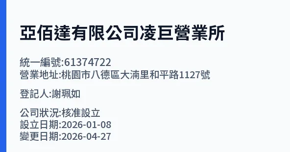 亞佰達有限公司凌巨營業所的照片-統編 61374722(桃園市) 公司登記資料與營業項目詳細圖表