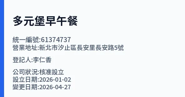 多元堡早午餐的照片-統編 61374737(新北市) 公司登記資料與營業項目詳細圖表