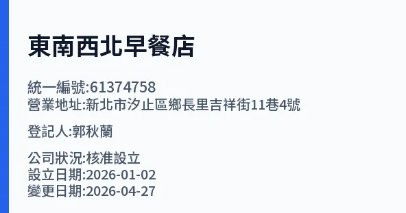 東南西北早餐店的照片-統編 61374758(新北市) 公司登記資料與營業項目詳細圖表