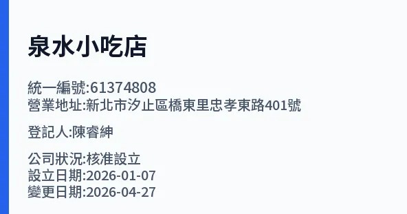 泉水小吃店的照片-統編 61374808(新北市) 公司登記資料與營業項目詳細圖表