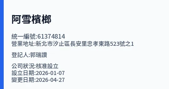 阿雪檳榔的照片-統編 61374814(新北市) 公司登記資料與營業項目詳細圖表