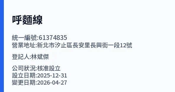 呼麵線的照片-統編 61374835(新北市) 公司登記資料與營業項目詳細圖表