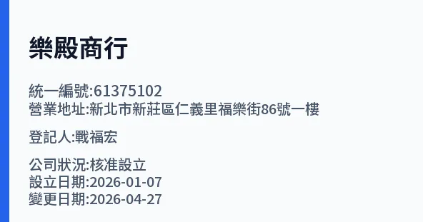 樂殿商行的照片-統編 61375102(新北市) 公司登記資料與營業項目詳細圖表