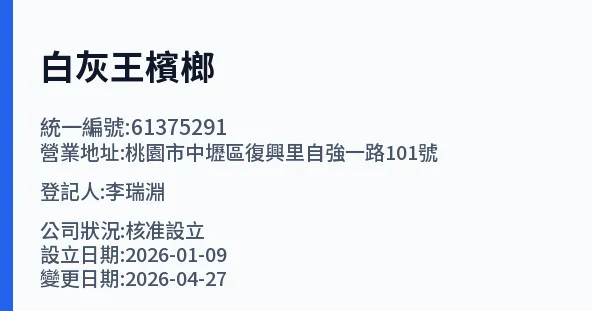 白灰王檳榔的照片-統編 61375291(桃園市) 公司登記資料與營業項目詳細圖表