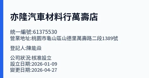 亦隆汽車材料行萬壽店的照片-統編 61375530(桃園市) 公司登記資料與營業項目詳細圖表
